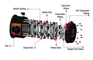 Manufacturer & Distributor of Industrial Cutting Tools